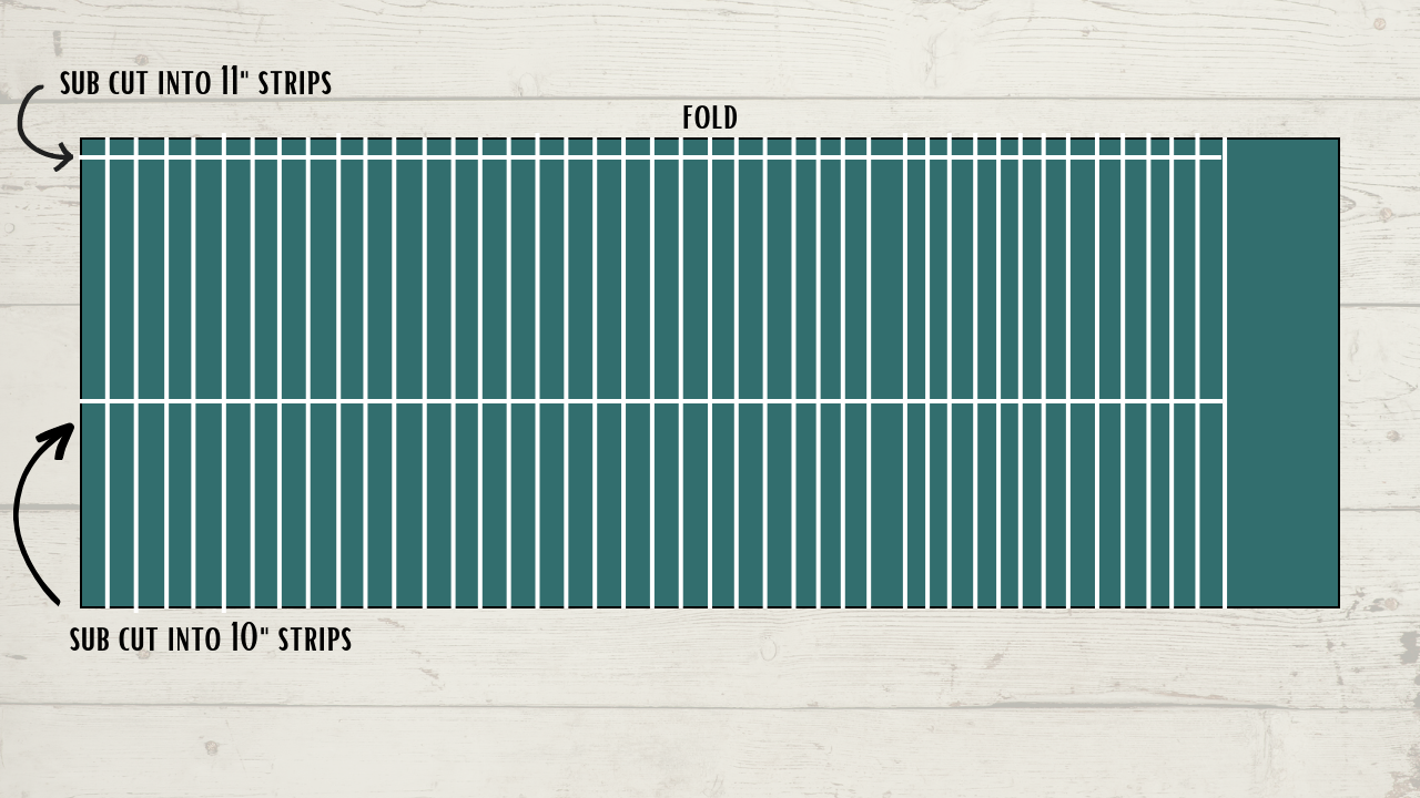 Free Layer Cake Quilt Pattern – Create Beautiful Quilts