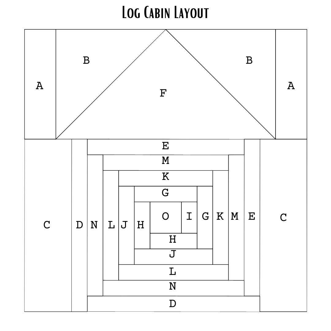 Log Cabin House Block – Create Beautiful Quilts